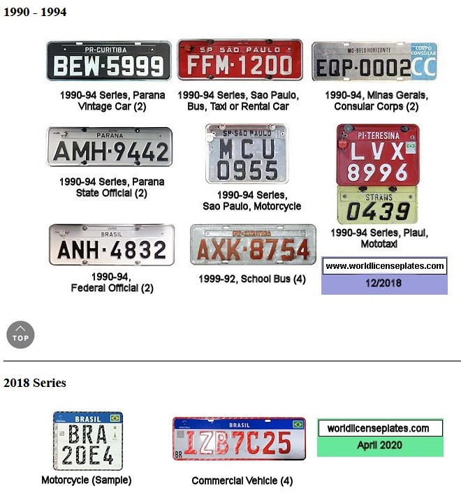 Geodummy | Brazil 🇧🇷