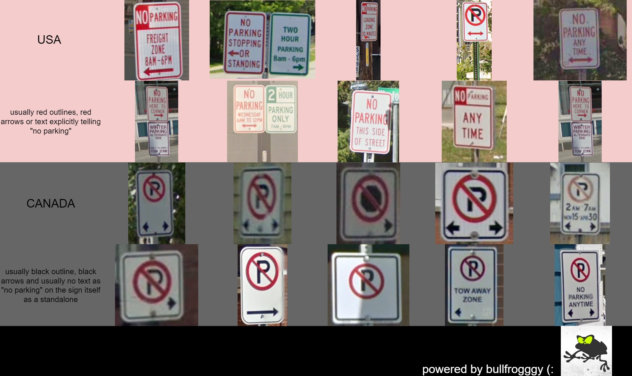 Geodummy | Canada 🇨🇦